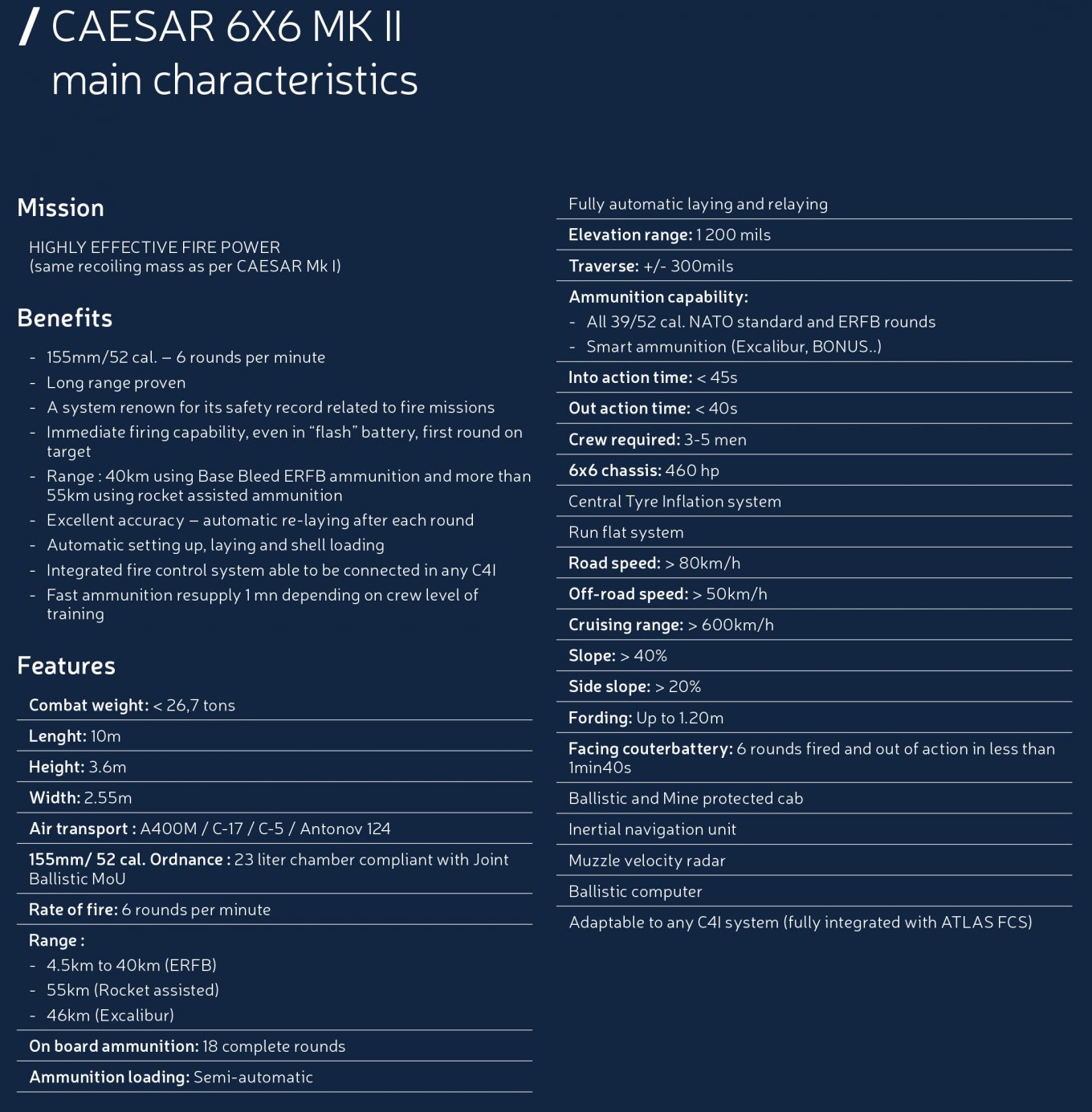 Lithuania Becomes the Largest Foreign Operator of the French Caesar Mk ...