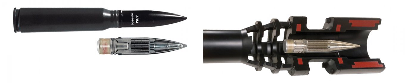 Engineering Behind Rheinmetall’s AHEAD Round Explains Both Its ...