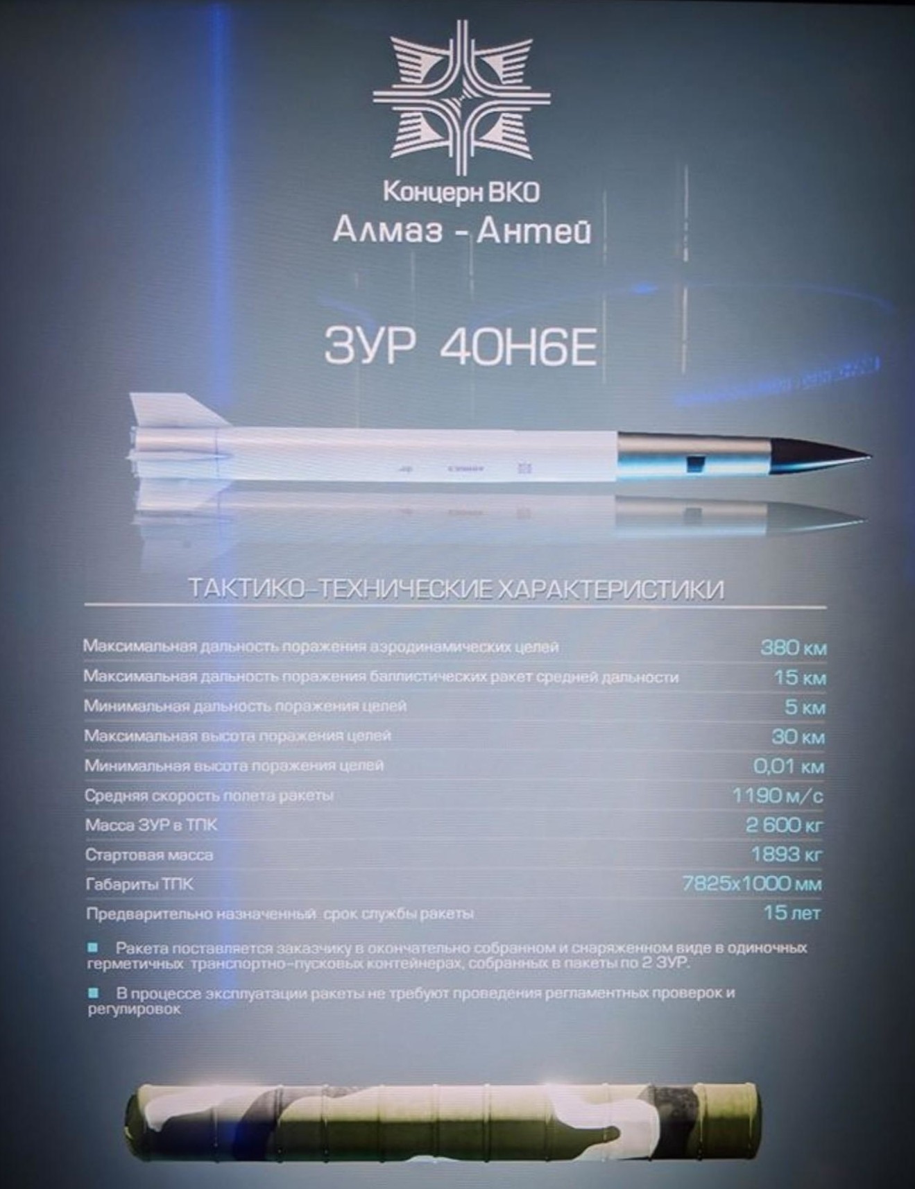 Why Ukraine's Fire Point FP-7 and FP-9 Ballistic Missiles Resemble russia's 48N6 from the S-400 ...