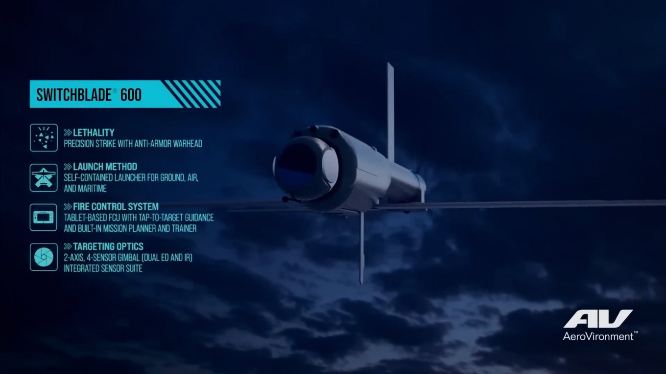 Previously Unseen High-Tech Attack Drone Falls Nearly Reaching russian ...