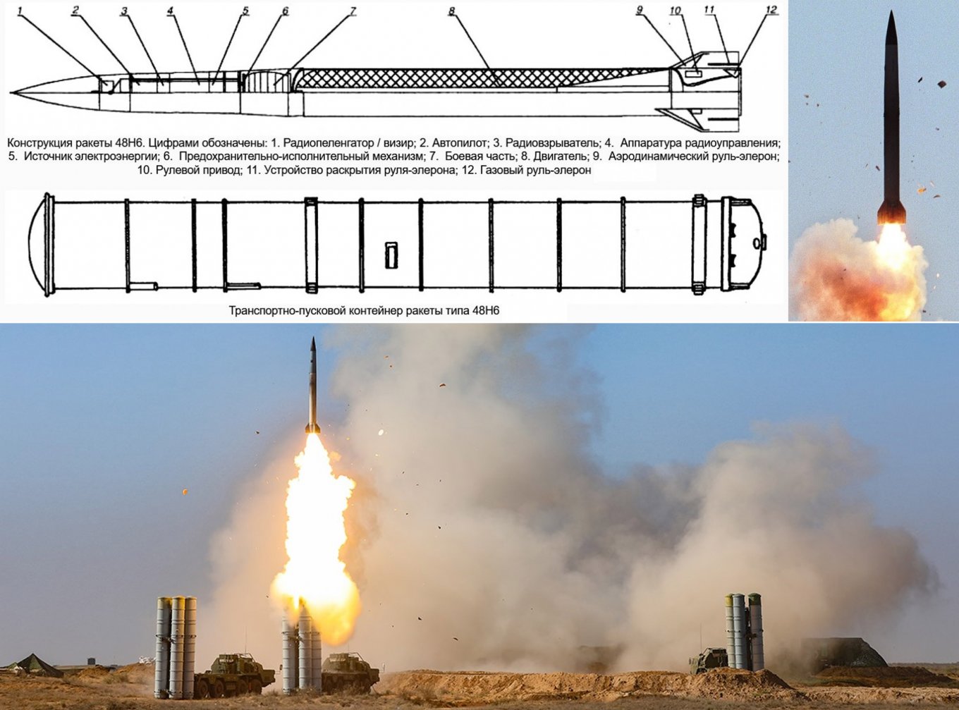 Why Ukraine's Fire Point FP-7 and FP-9 Ballistic Missiles Resemble russia's 48N6 from the S-400 ...