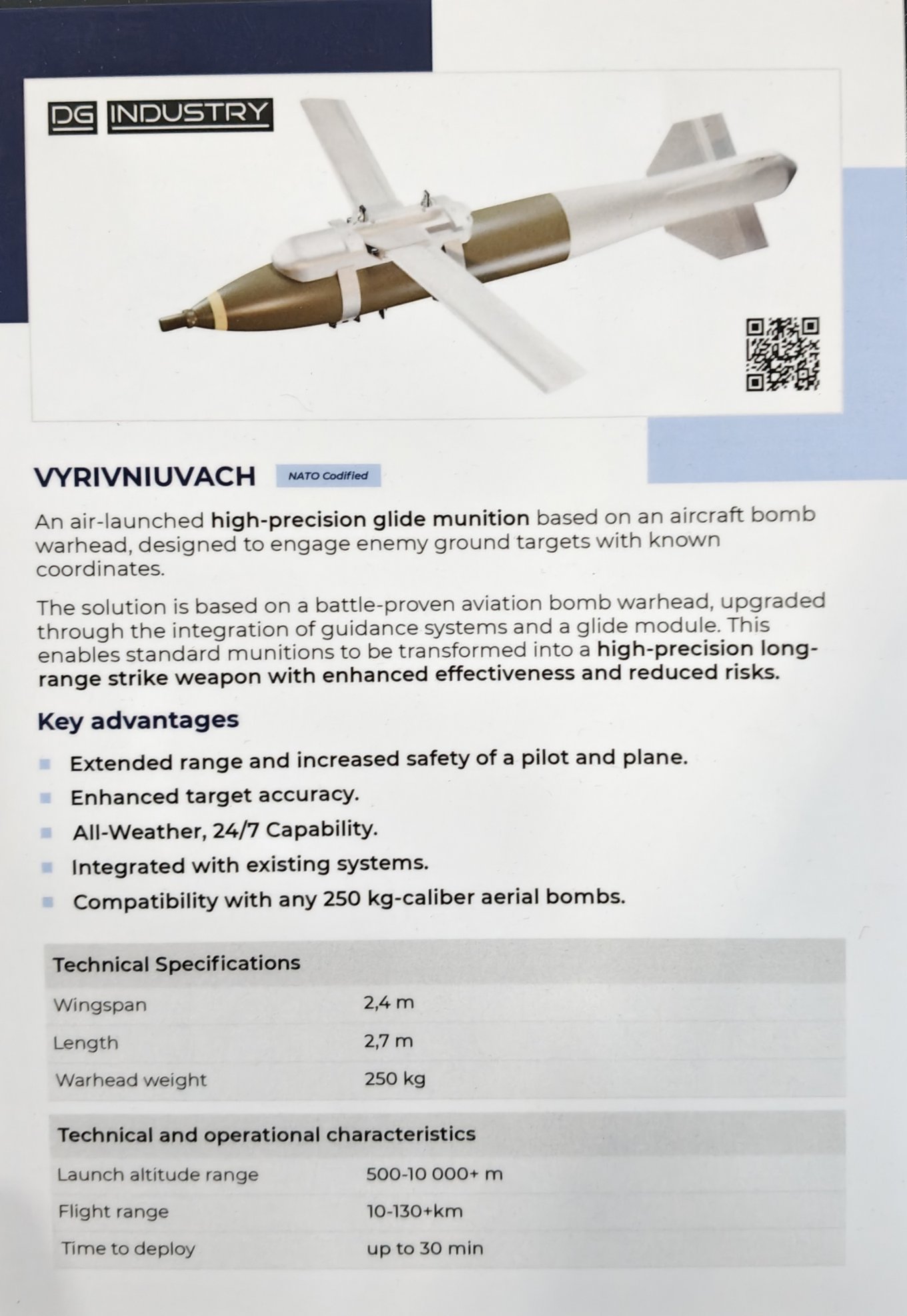 Ukraine's Vyrivnyuvach Glide Bomb Kit Publicly Revealed for First Time ...